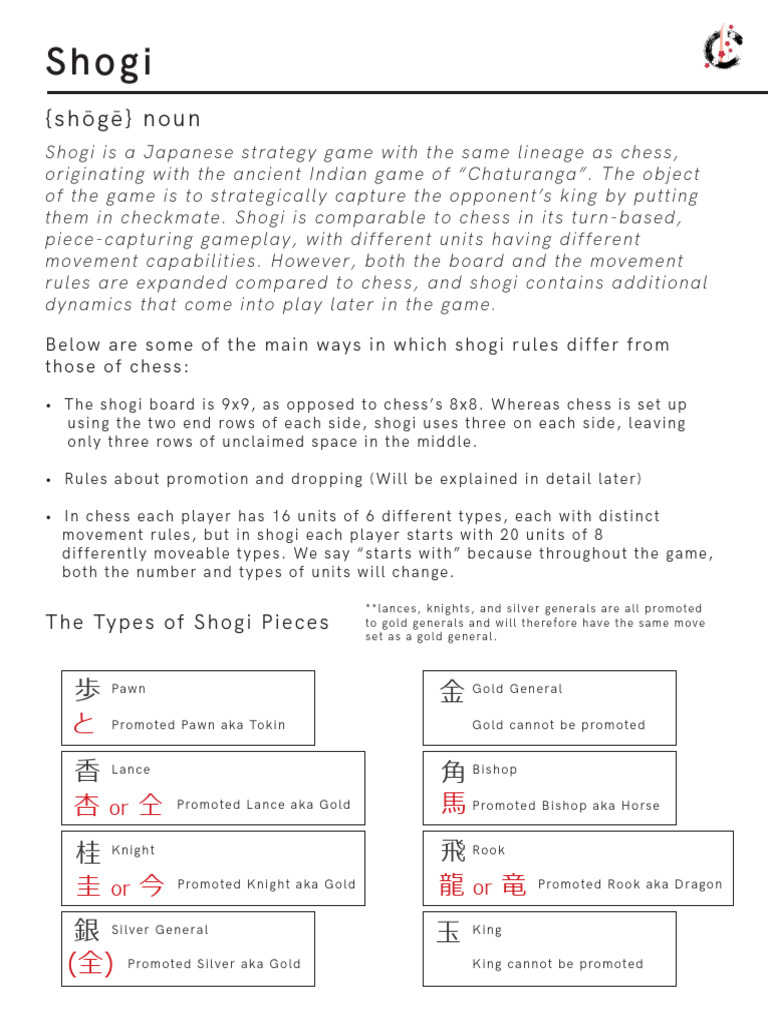 Shogi Cheat Sheet | PDF | Abstract Strategy Games | Gaming