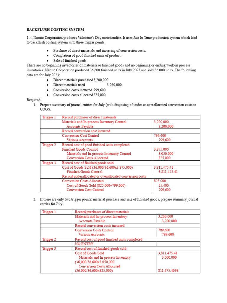 Backflush Costing System and Activity Based Costing System With Solution | PDF | Cost Of Goods ...