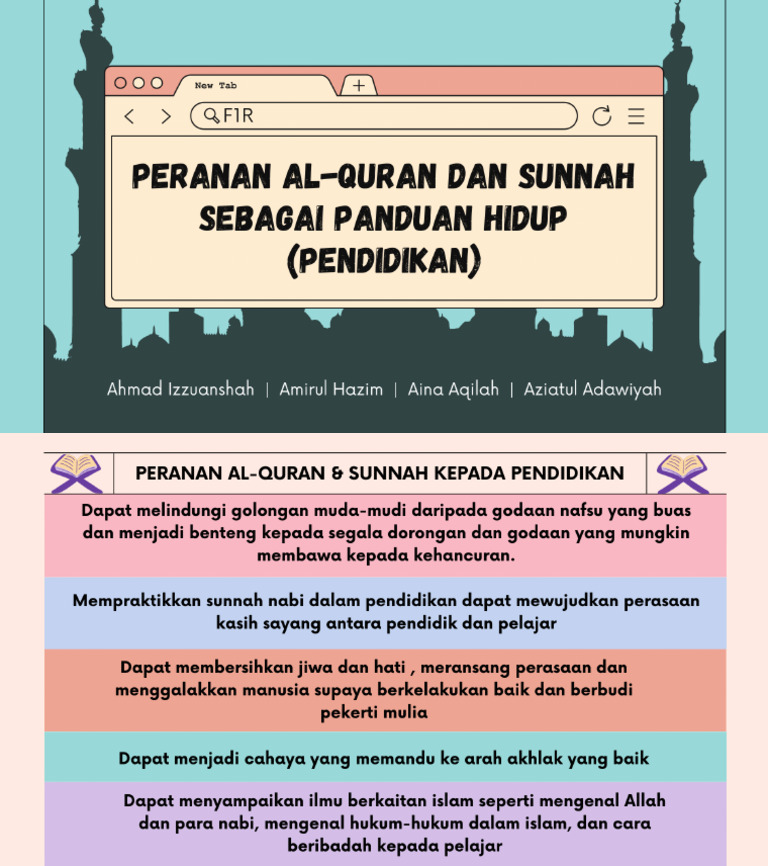 Peranan Al-Quran&Sunnah (Pendidikan) | PDF
