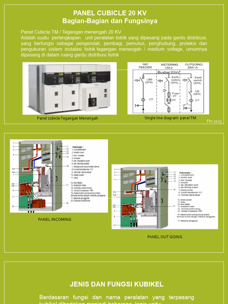 Fungsi dan Komponen Kubikel 20 kV | PDF | Sains & Matematika