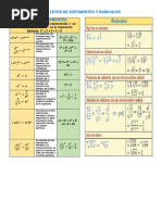 Formulario de Factorizacion | PDF | Factorización | Análisis matemático