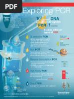 KAPA HiFi HotStart ReadyMix PCR Kit Technical Data Sheet | PDF ...