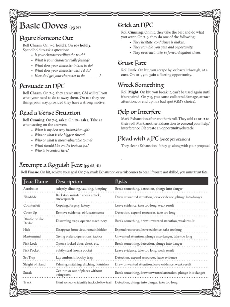 Root RPG Basic Moves and Feats | PDF