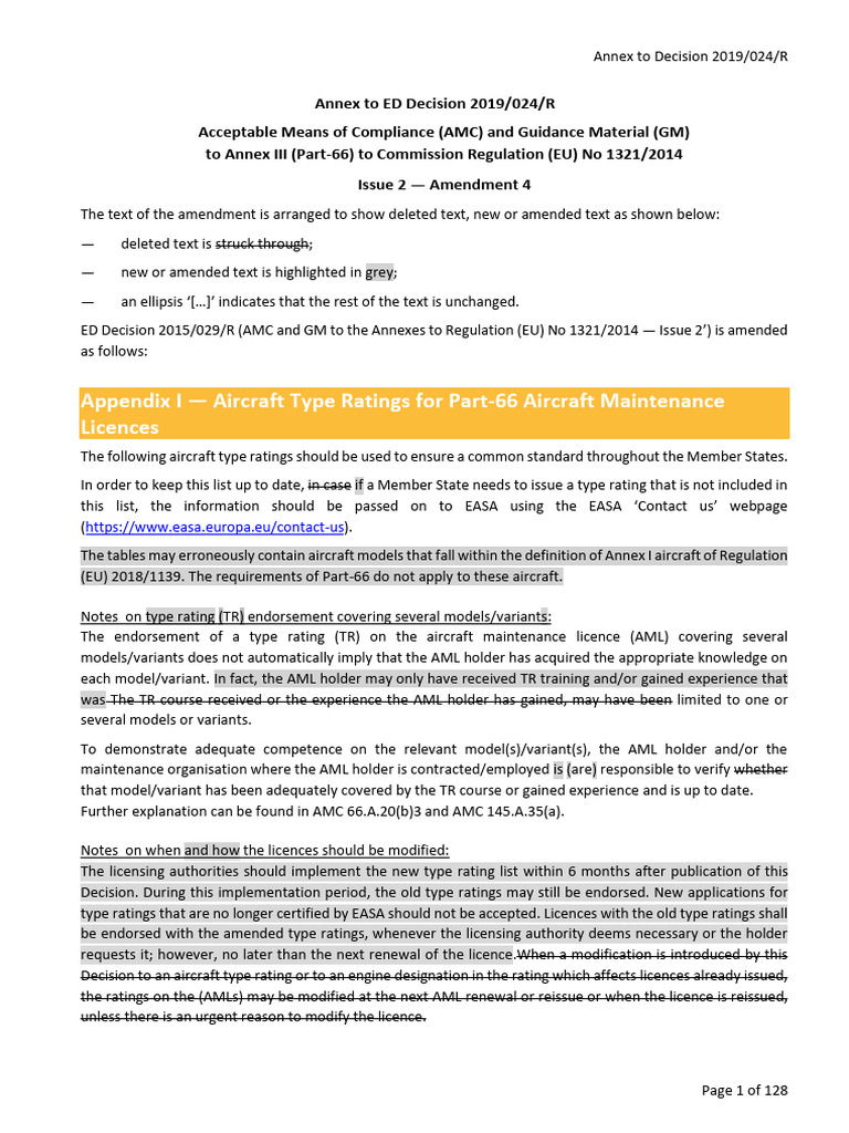 Annex To Decision ED 2019-024-R | PDF | Aeronautics | Transport