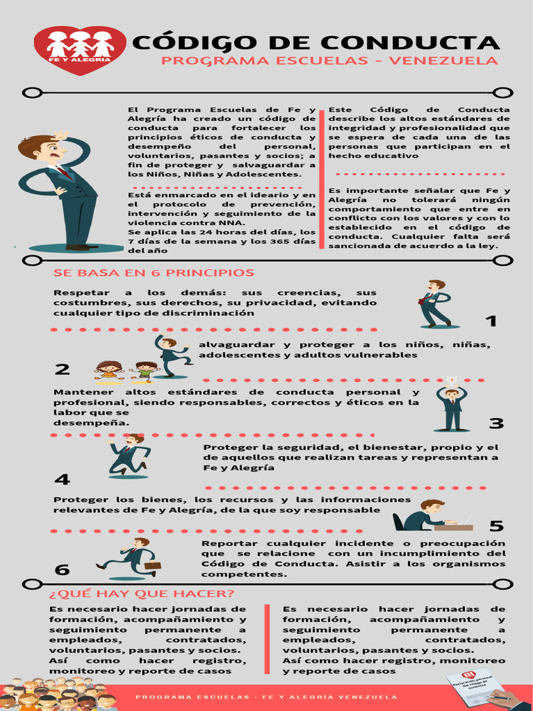Infografía código de conducta | PDF | Comportamiento | Justicia Infografía código de conducta | PDF | Comportamiento | Justicia