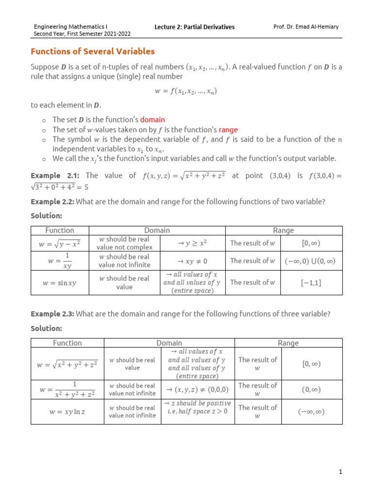 Lec2 Math | PDF | Function (Mathematics) | Infinity