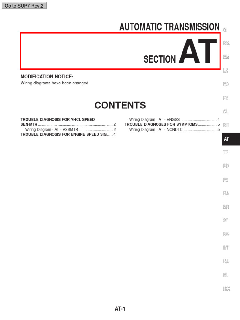 Nissan Packup D22 Automatic Transmission | PDF