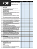 Food Manufacturing SQF Edition 9 Checklist | PDF | Food Safety | Audit
