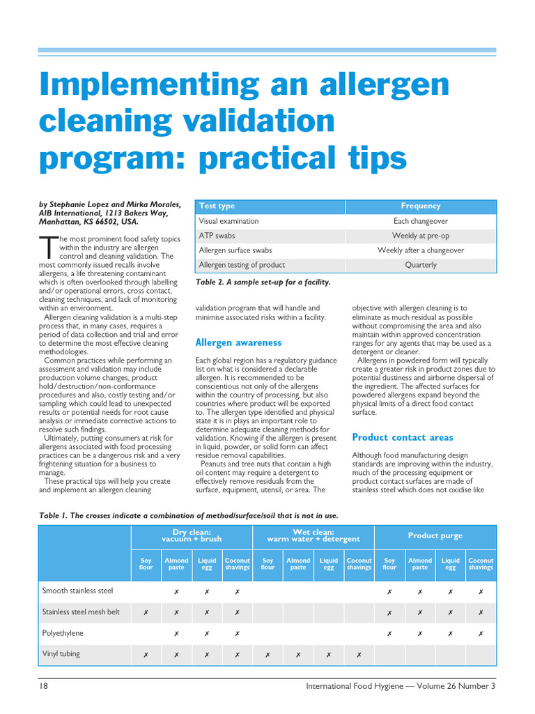 Allergen Validation | PDF | Soybean | Allergen