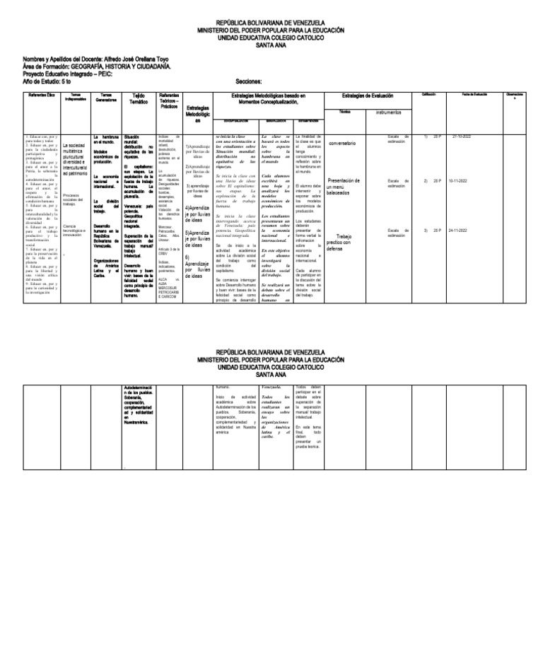 Planificacion GHC 5TO ALFREDO ORELLANA | PDF | Venezuela | Economias