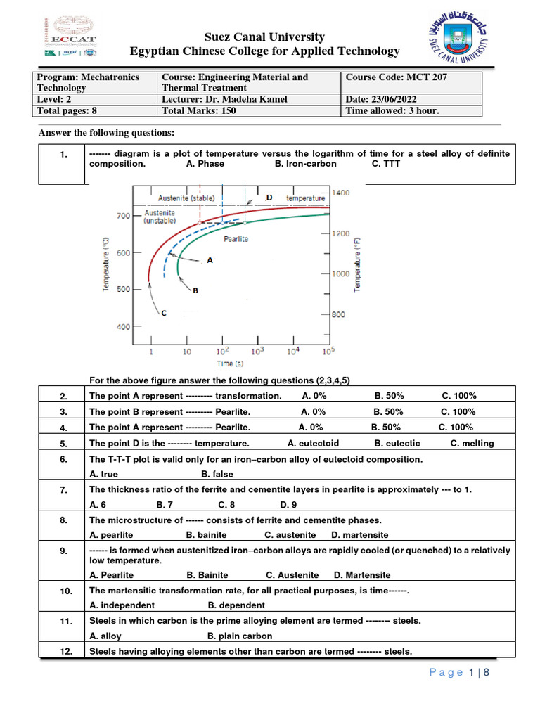 Final Exam - 2022, Engineering Materials | PDF | Heat Treating | Deformation (Engineering)