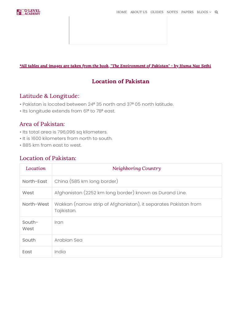 Olevel The Land Of Pakistan O Level Academy Notes Videos Past