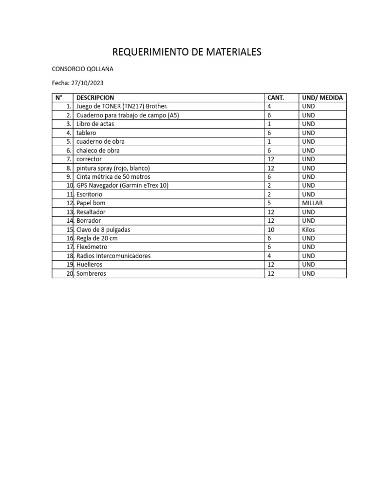 Requerimiento de Materiales | PDF