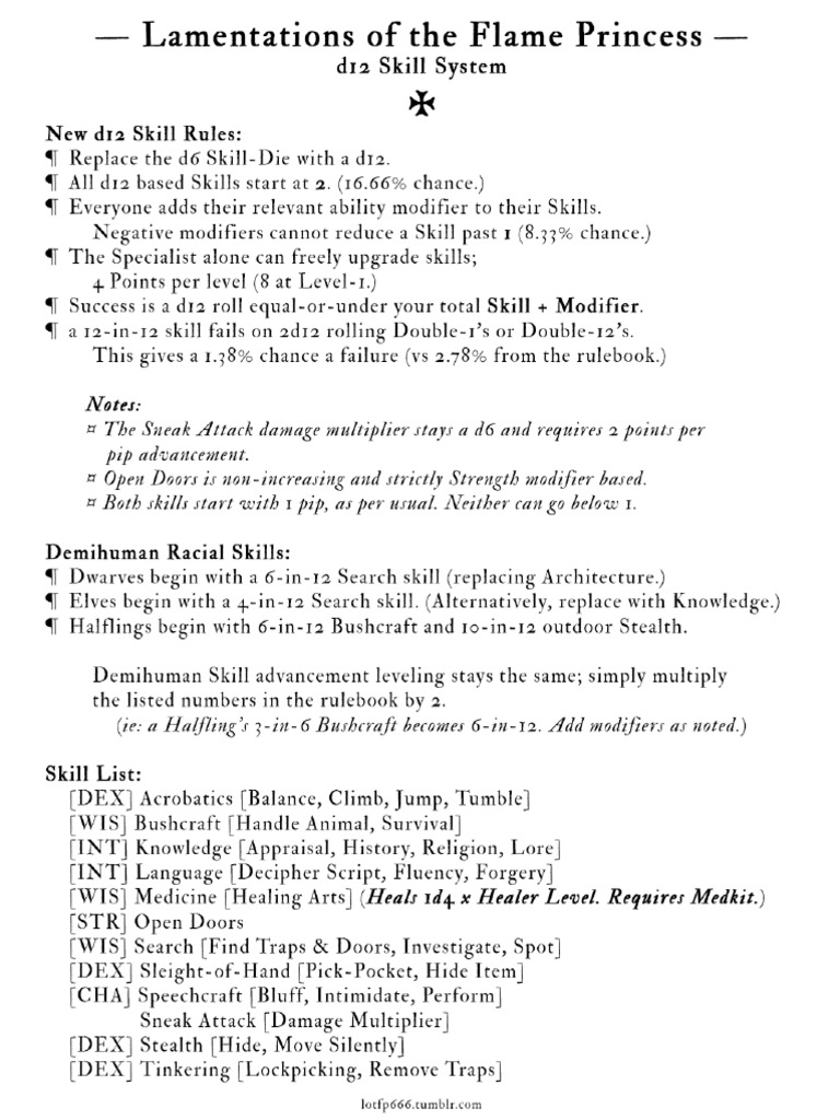 LotFP d12 Skillset | PDF