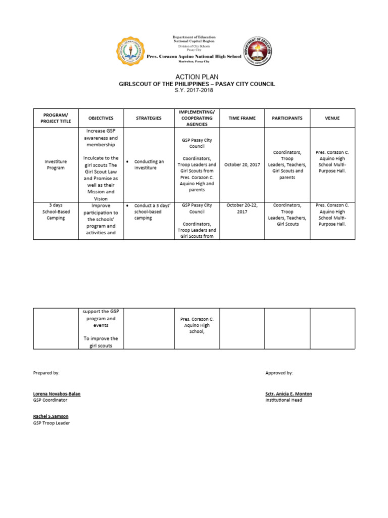 BSP Action Plan | PDF | Outdoor Recreation | Scouting And Guiding