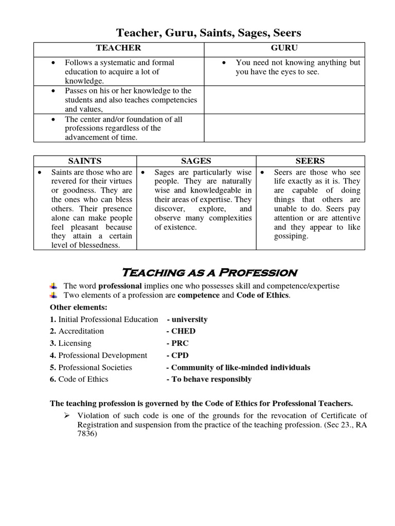 Educ 5 Notes | Download Free PDF | Teachers | Profession