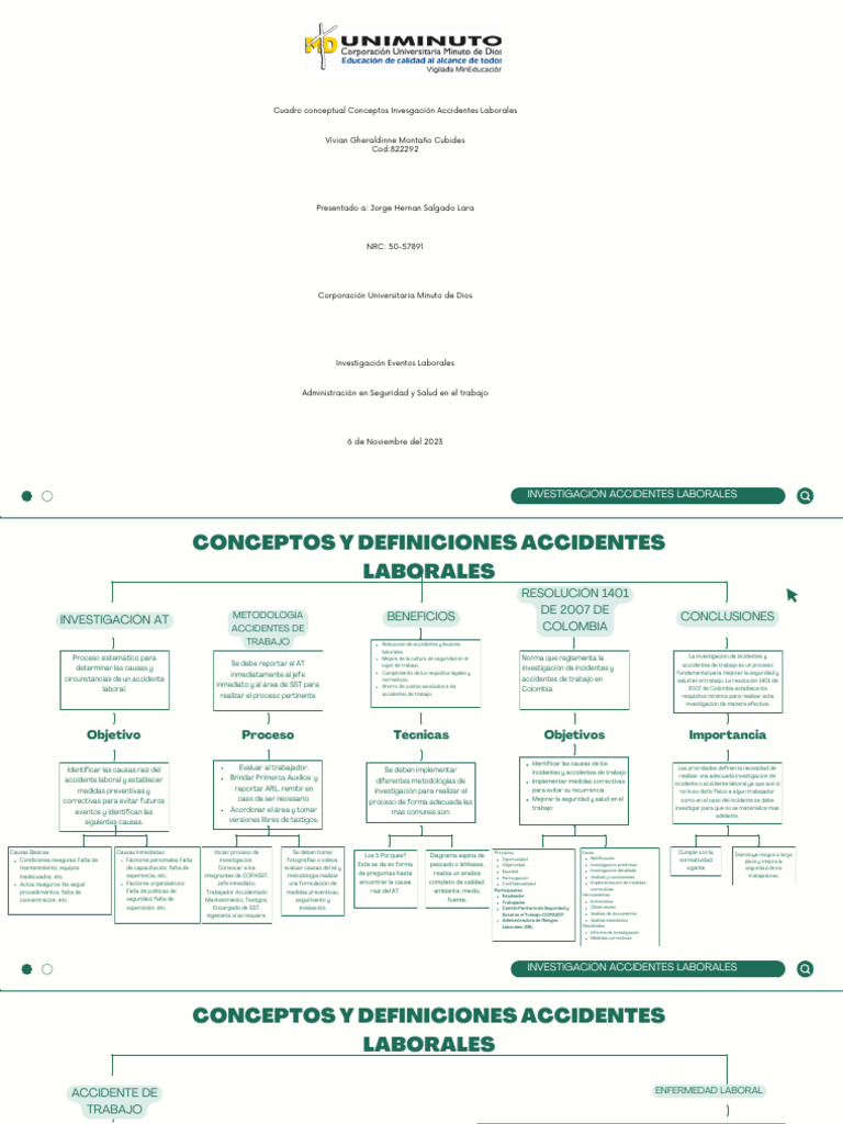Mapa Conceptual Conceptos at | PDF