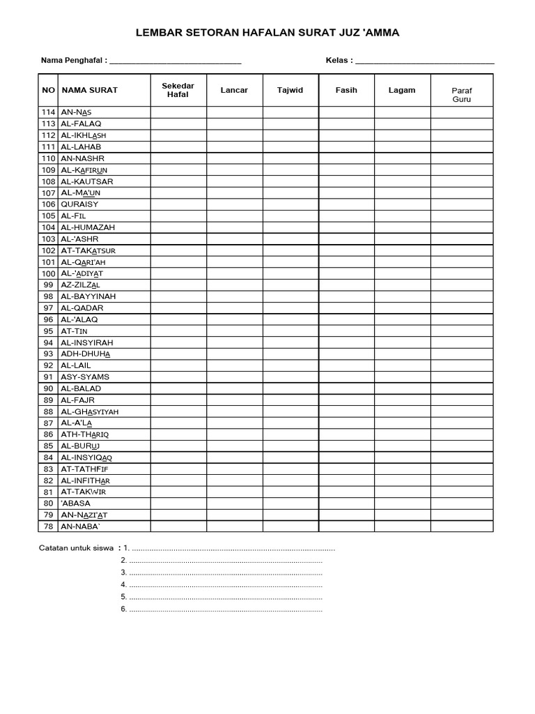 Lembar Setoran Hafalan Juz Amma | PDF