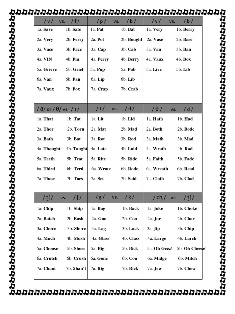 Minimal Pairs Pronunciation Practice | PDF | Paragraph | English Language