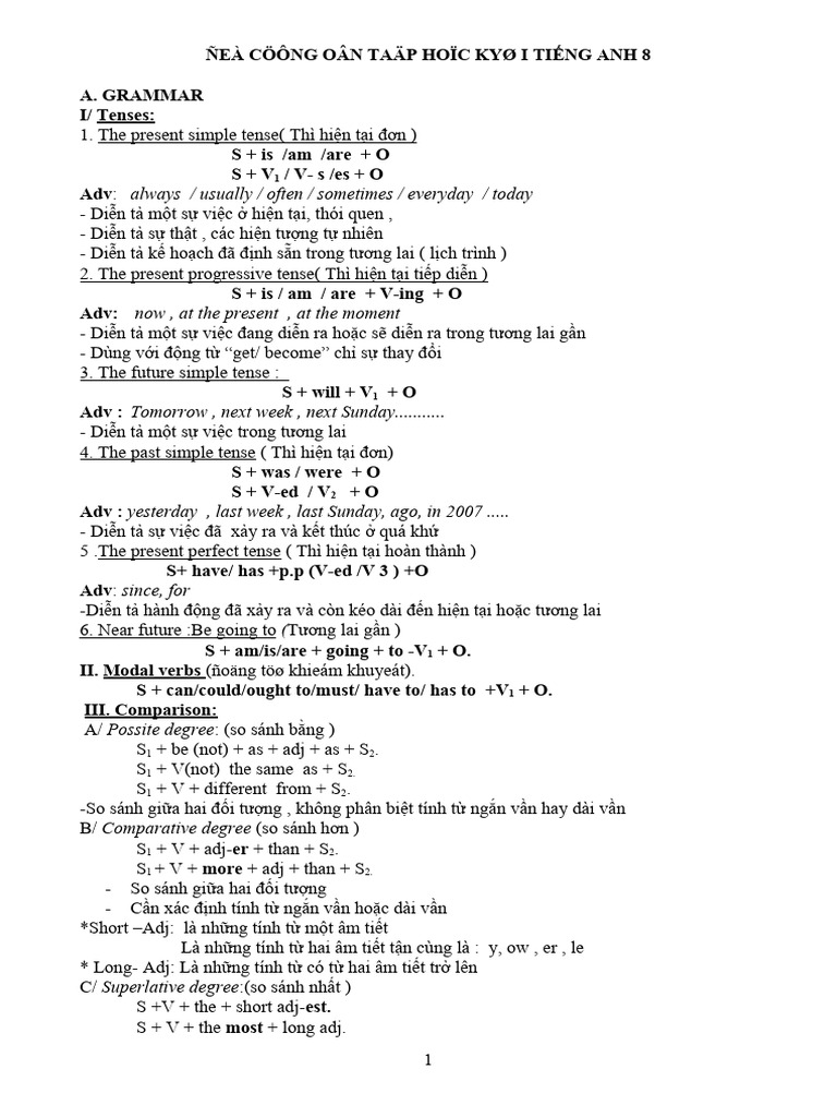ĐỀ CƯƠNG ÔN TẬP HỌC KÌ I MÔN ANH 8 | PDF