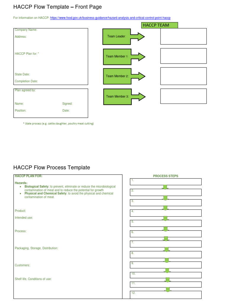 HACCP Plan Template | PDF | Verification And Validation | Hazard ...
