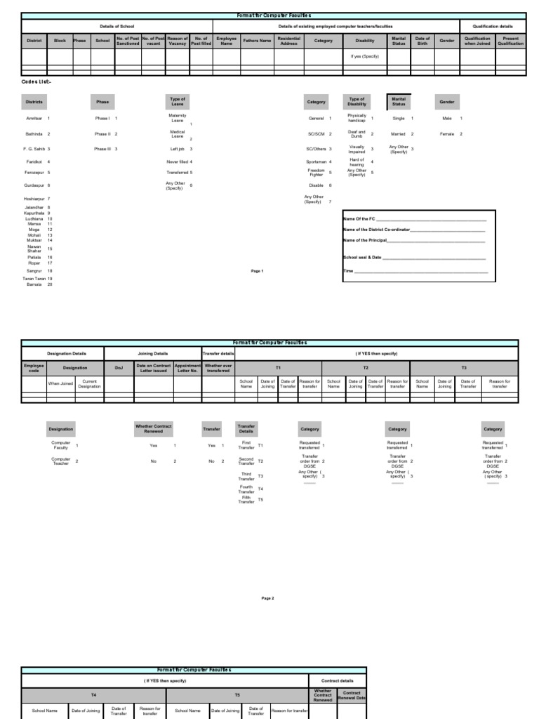 Format For CF 2 | PDF | Disability | Sociological Theories