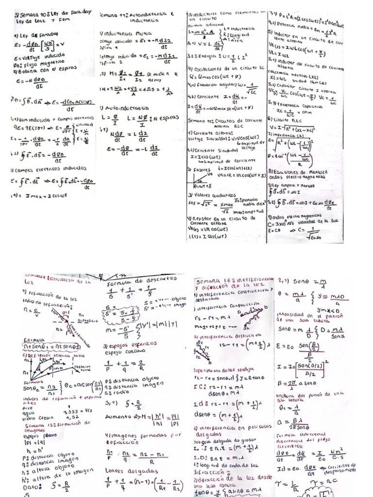 Formulario examen final | PDF