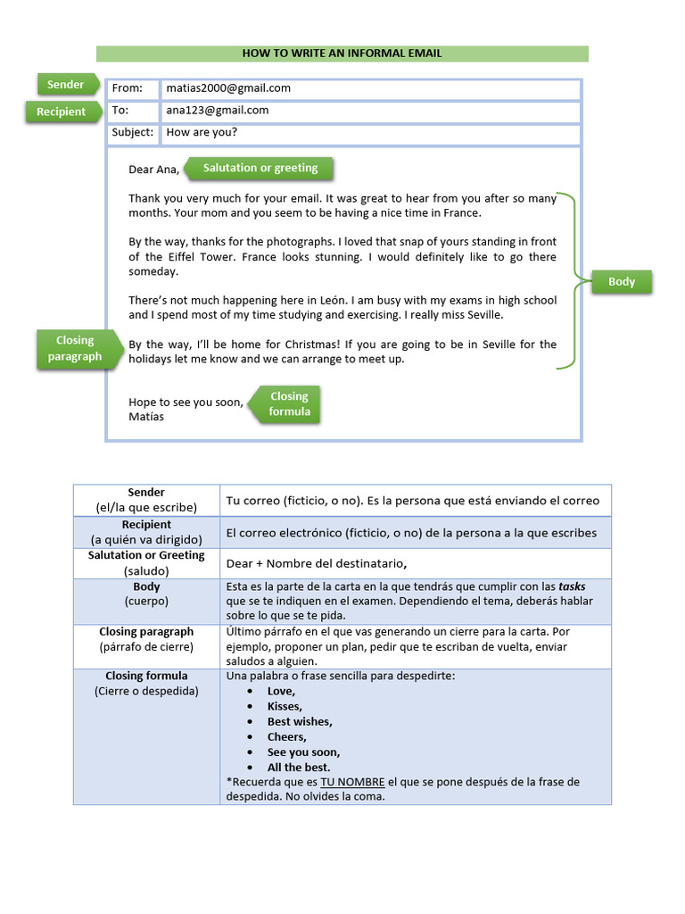 How To Write An Informal Email | PDF