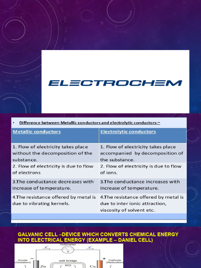 Updated Ppt Electrochem Pdf Electrochemistry Electrolyte