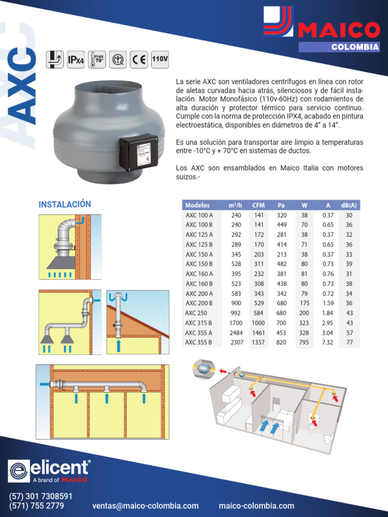 Ventiladores Centrífugos AXC: Especificaciones | PDF