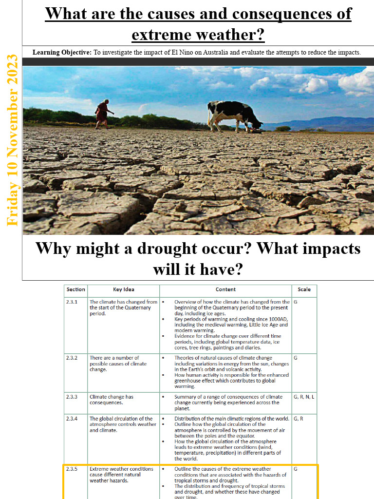 Causes and Effects of Drought in Australia | PDF | Drought | Water
