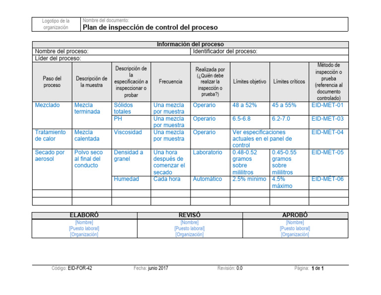 Plan de Inspección de Procesos Industriales | PDF