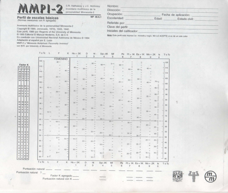 Perfil Escalas Basicas Femenino MMPI2 | PDF