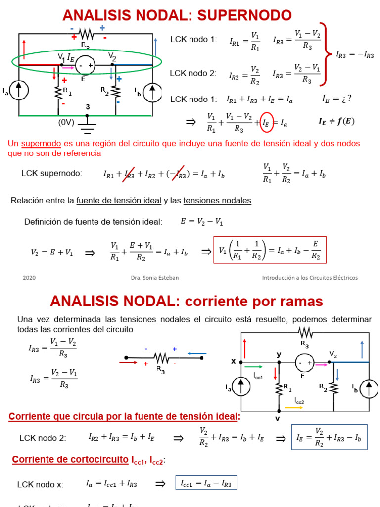 Clase Supernodo Ej Aplic 2020 | PDF | Ingeniería Informática | Circuitos electrónicos