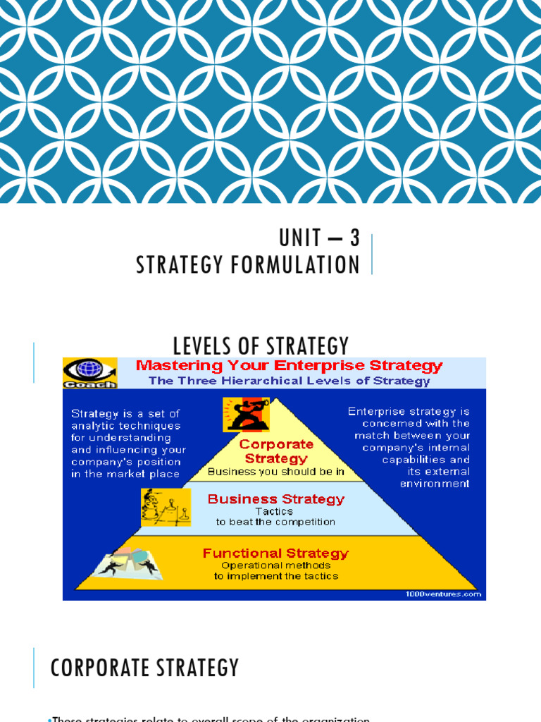 Unit - 3 | PDF | Takeover | Strategic Management Unit - 3 | PDF | Takeover | Strategic Management