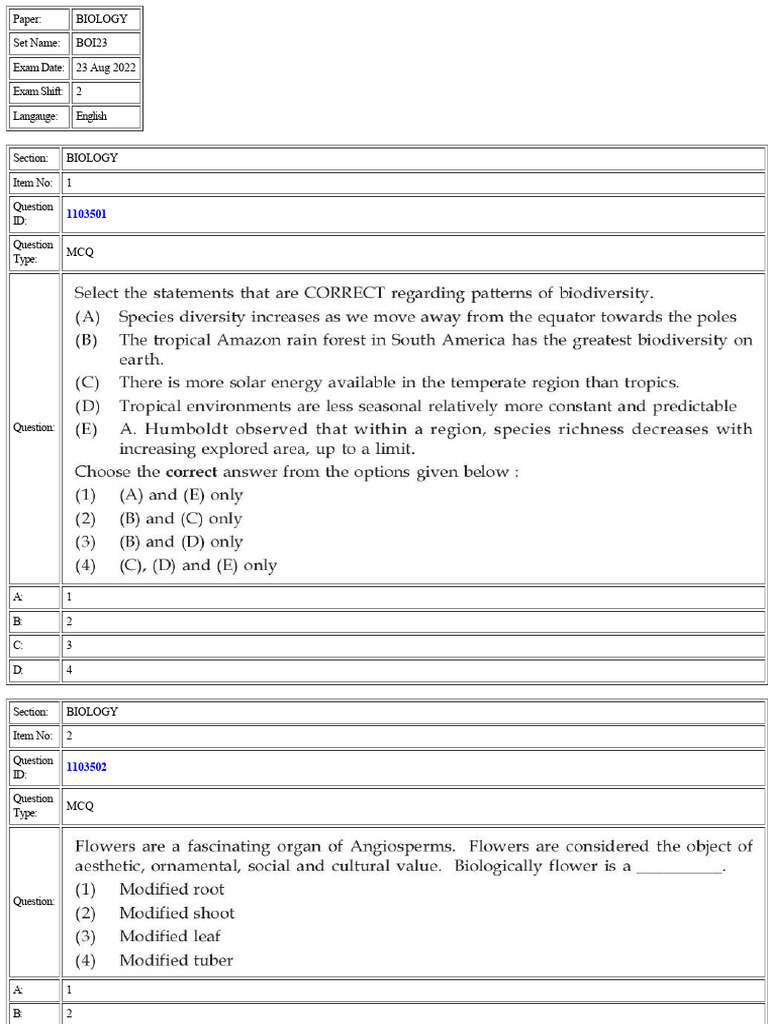 CUET 2022 Biology Question Paper | PDF