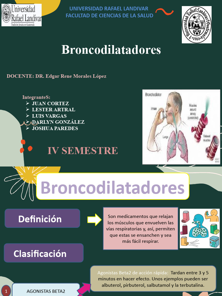 Broncodilatadores Presentacion | PDF | Asma | Farmacia