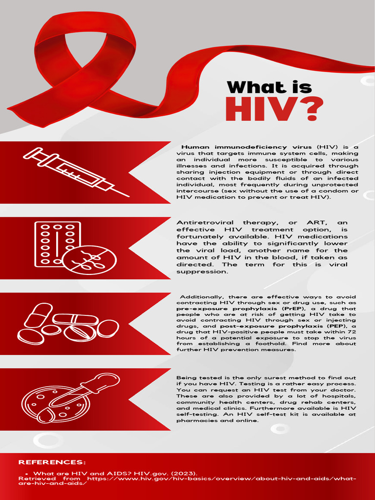 Hiv Inforgraphic | PDF | Hiv/Aids | Management Of Hiv/Aids