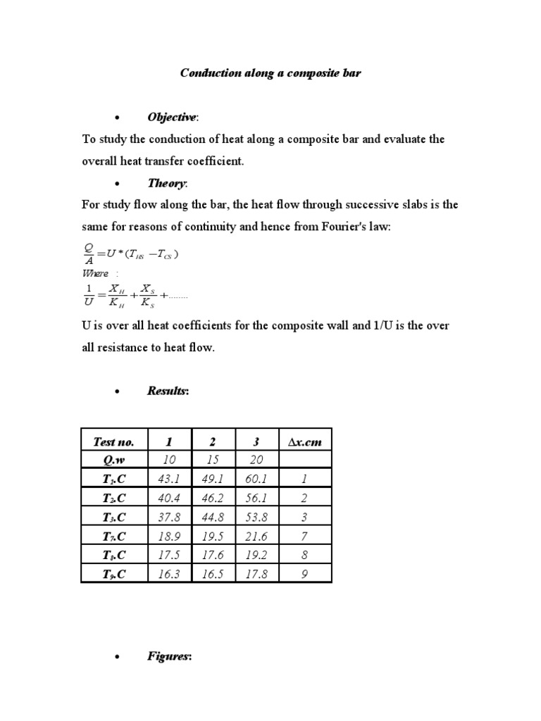 Conduction Along A Composite Bar | PDF