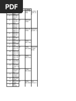 Armed Forces Salary 2025 | PDF | Corporal | Commander