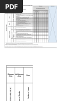 Mat10 Meb Senaryo | PDF