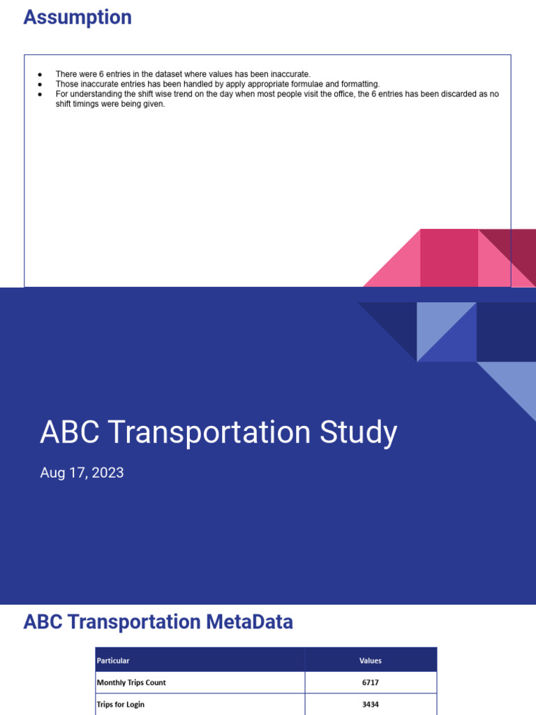 MoveInSync - Case Study | PDF | Land Transport | Vehicles