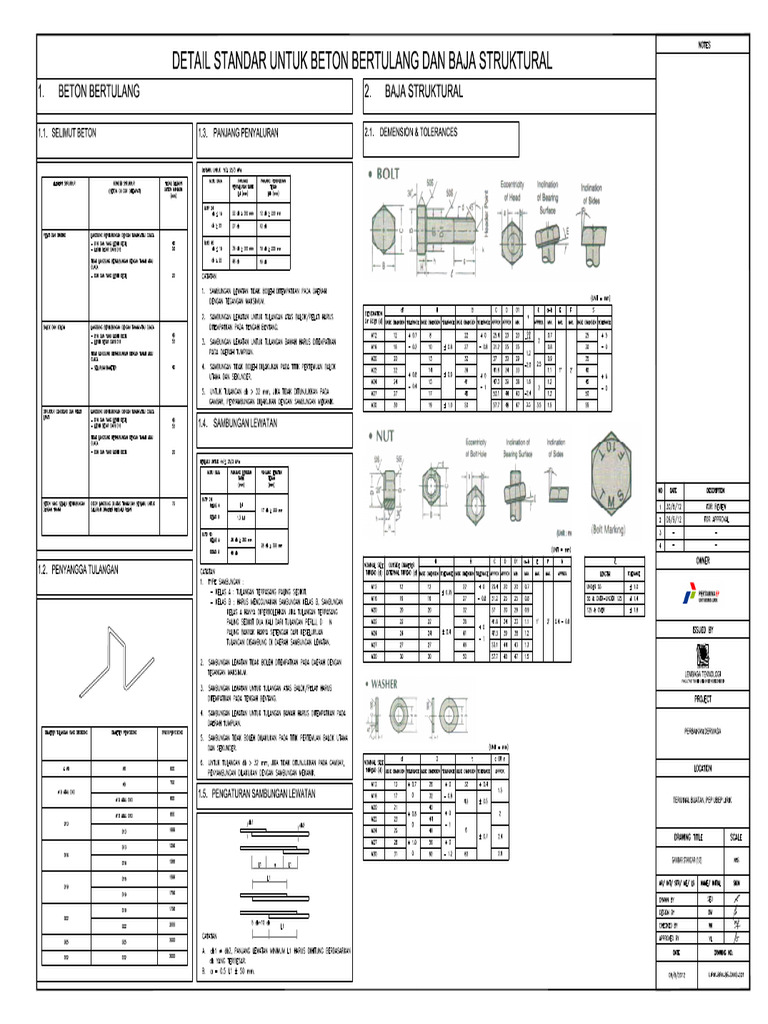 Contoh Standar Drawing | PDF