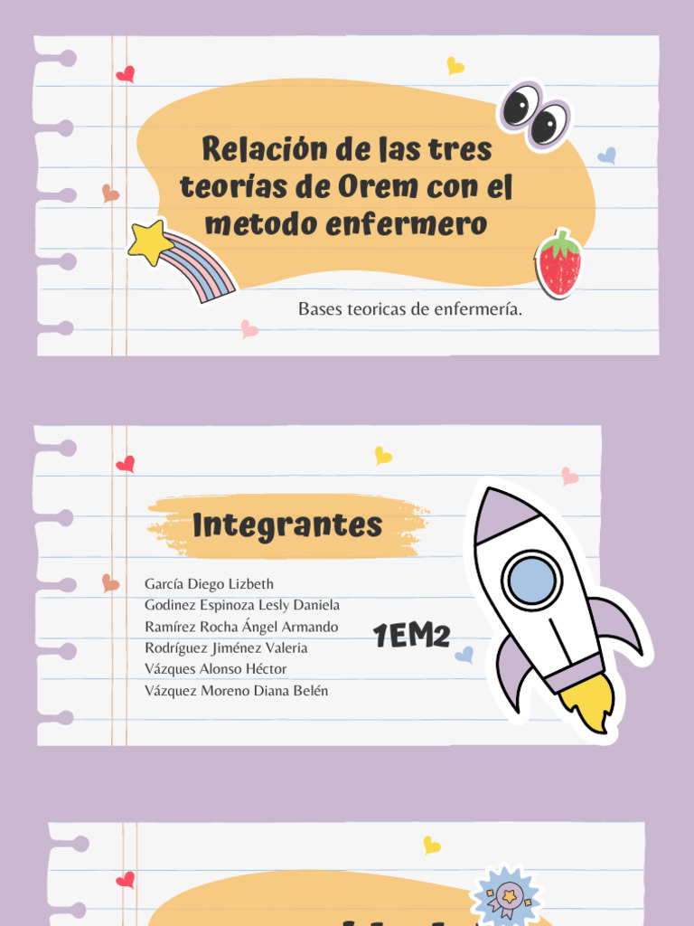 Eq, 3 Relación de Las Teorías de Orem y El Método Enf | PDF ...