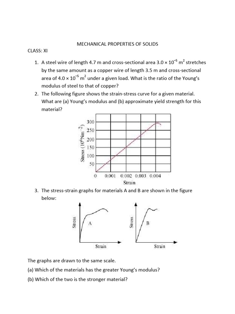 Mechanical Properties of Solids Analysis | PDF