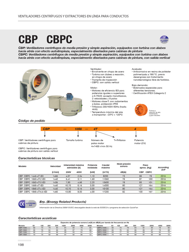 Se01 CBP CBPC 2018es | PDF | Turbina | Ingeniero civil