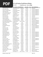 Shitty First Drafts Anne Lamott | PDF