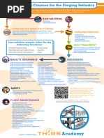 Primer - Intergard 251 - TDS | PDF | Epoxy | Paint