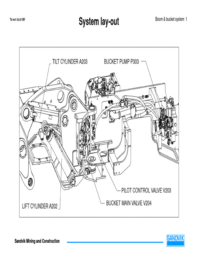 Boom & Bucket | PDF | Valve | Switch