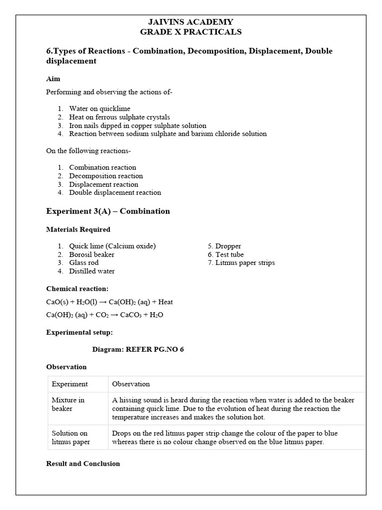 Jaivins Academy Grade X Practicals 6.types of Reactions - Combination, Decomposition ...